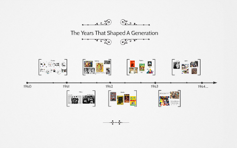 The Radical 60's by kayshla figueroa on Prezi