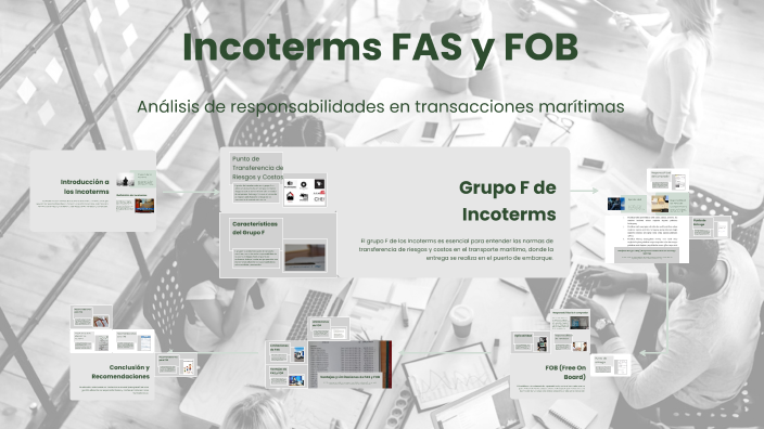 Incoterms FAS y FOB by Leandro Montoya on Prezi