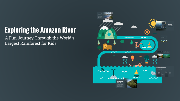 Exploring the Amazon River by helena trought on Prezi