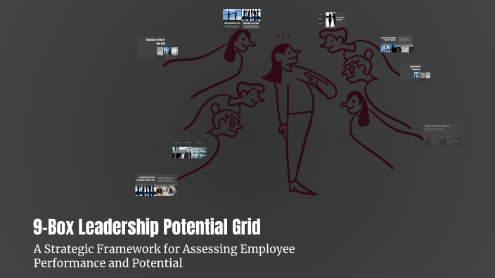 9-Box Leadership Potential Grid by Fitness by KHIZRA MASSAB on Prezi