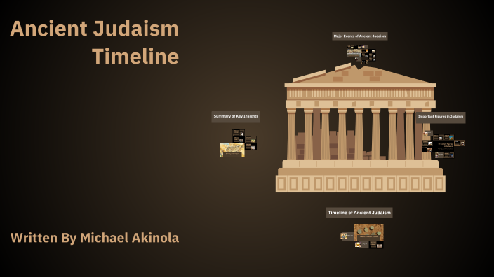 Ancient Judaism Timeline by Michael Akinola on Prezi