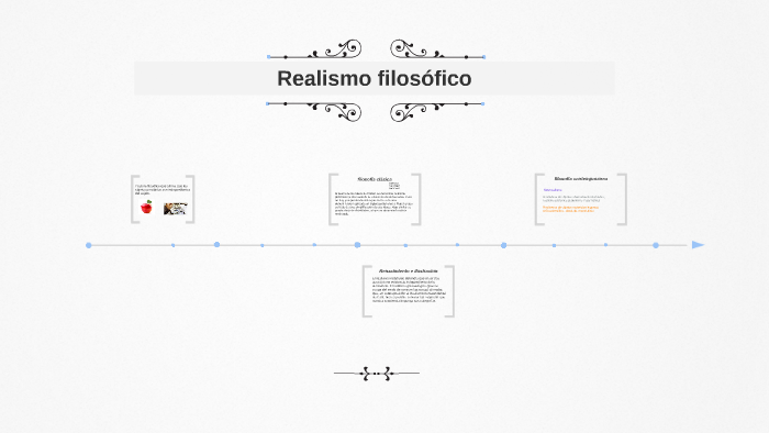 Realismo filosófico by ana maria on Prezi