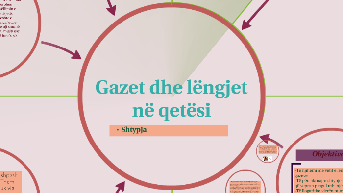Lengjet dhe gazet ne qetesi-shtypja by zanfina bajrami on Prezi