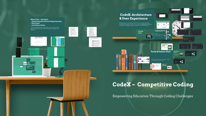 CodeX – Revolutionizing Competitive Coding by mo mo on Prezi