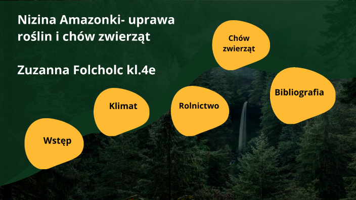 Nizina Amazonki by Zuzia Folcholc on Prezi