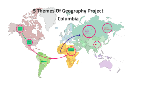 5 Themes Of Geography Project by Kendall Clark on Prezi