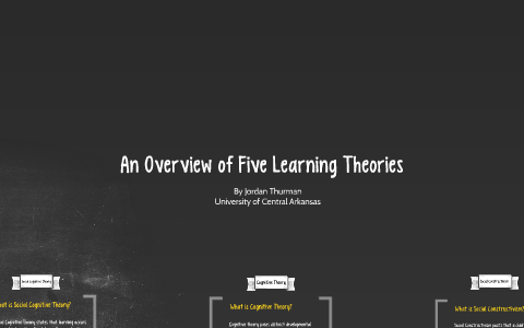 An Overview of Five Learning Theories by Jordan Meinzer on Prezi