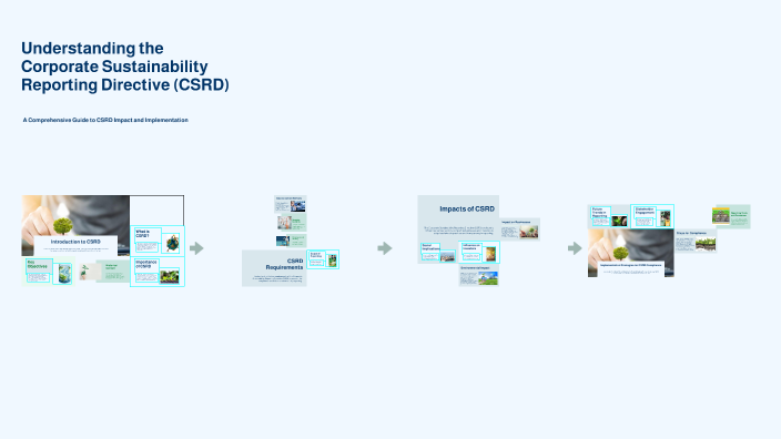 Understanding the Corporate Sustainability Reporting Directive (CSRD ...