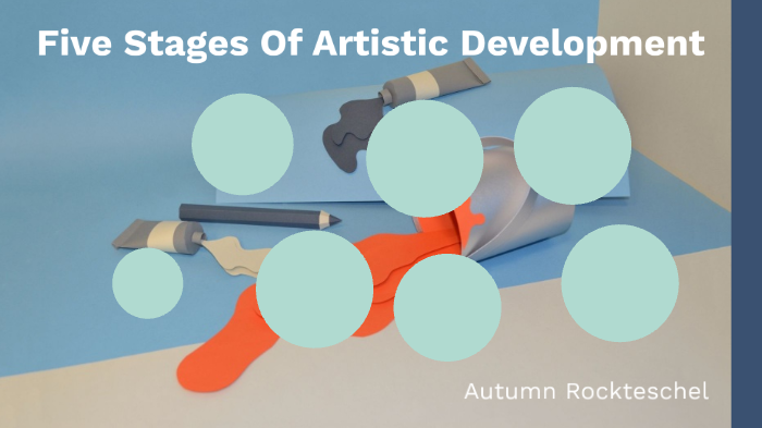 The Five Stages of Artistic Development by Autumn Rockteschel on Prezi