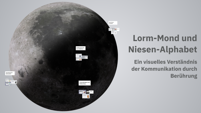 Lorm-Mond und Niesen-Alphabet by Mathilde Löwe on Prezi