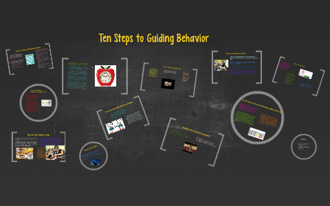 Ten Steps to Guiding Behavior by Julie Eberhart on Prezi