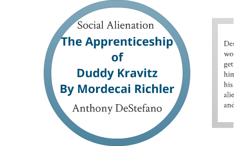 The Apprenticeship of Duddy Kravitz by Anth DeStefano on Prezi