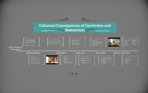 Collateral Consequences of Conviction and Restoration by Caroline ...
