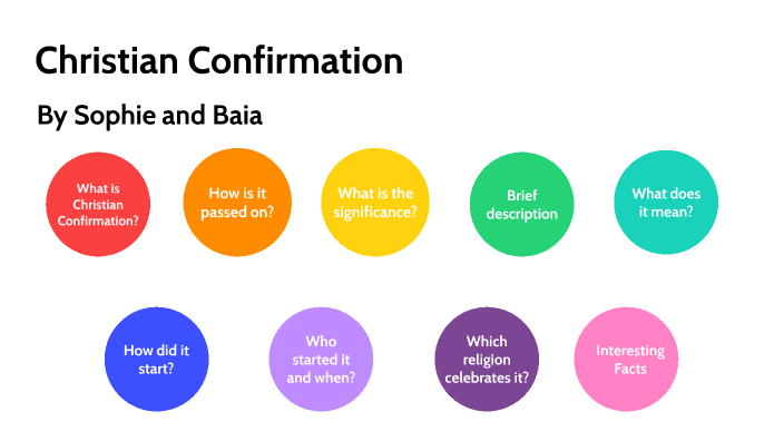 Christian Confirmation by Baia Spodniewska on Prezi