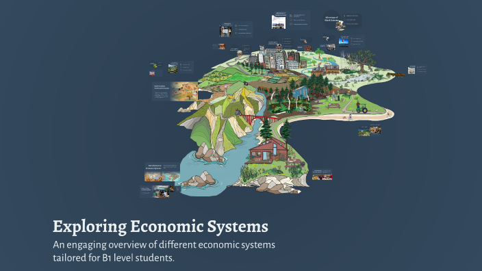 Exploring Economic Systems by Bunyod Abduazizov on Prezi