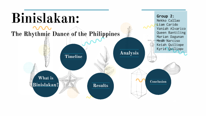 Binislakan Folk Dance by Keiah Quiliope