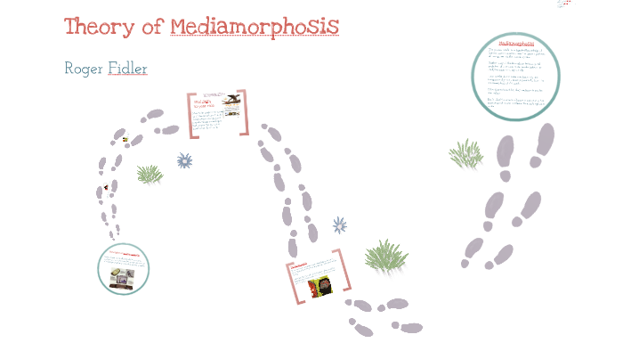 Mediamorphosis by Mike Tan on Prezi