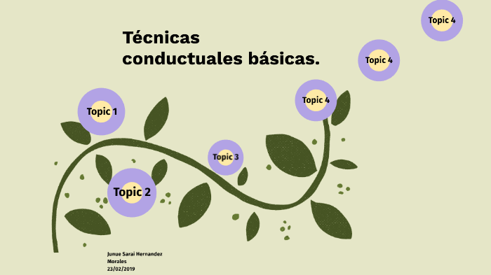 Técnicas conductuales básicas by Junue Sarai Hernandez Morales on Prezi