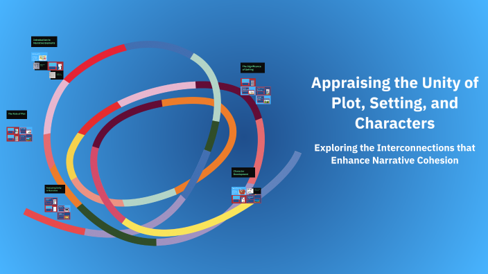 Appraising the Unity of Plot, Setting, and Characters by Baby Meanne ...