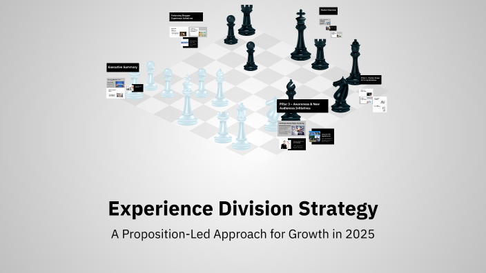 Experience Division Strategy by Ronan Tighe on Prezi