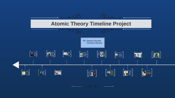 Zimuzo -Atomic Theory Timeline Project by alex Onuoha on Prezi