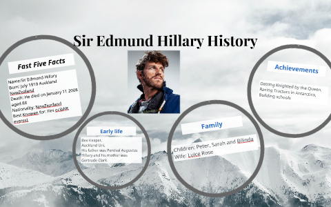 Sir Edmund Hillary History by Tipene Harvey on Prezi