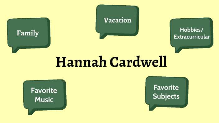 Hannah Cardwell 2 by Hannah Cardwell on Prezi