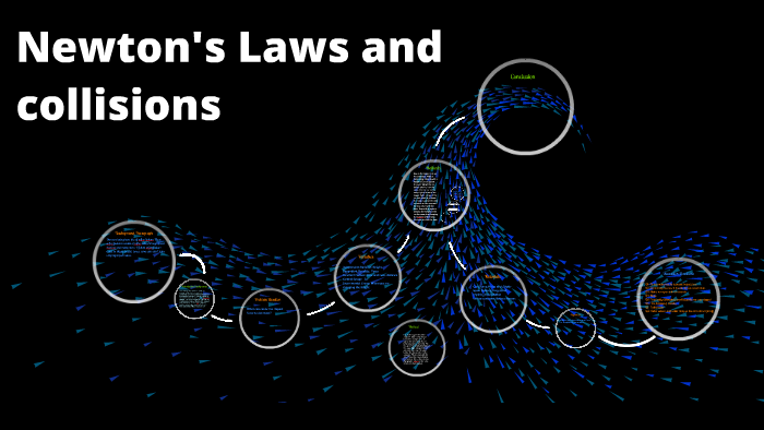 Newton's Laws and collisions by garrett heard on Prezi
