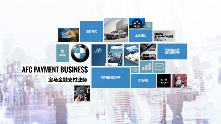 Payment Team by on Prezi