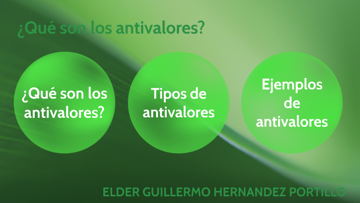 ¿Qué son los antivalores? by Elder guillermo Hernandez portillo on Prezi