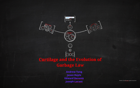 Curtilage and the Evolution of Garbage Law by Andrew Tong on Prezi
