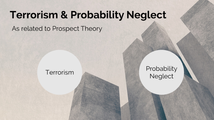 Terrorism & Probability Neglect by Annika Steele on Prezi