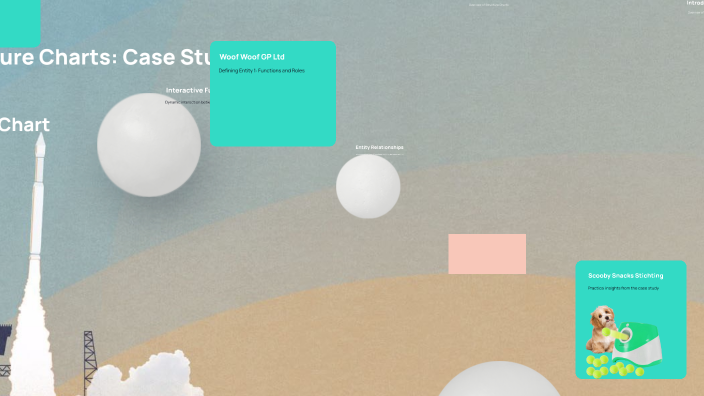 Structure Charts: Case Study by Mitch Dean on Prezi