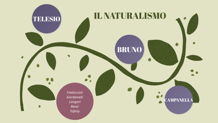 FILOSOFIA - Naturalismo by Gaia Fratticcioli on Prezi