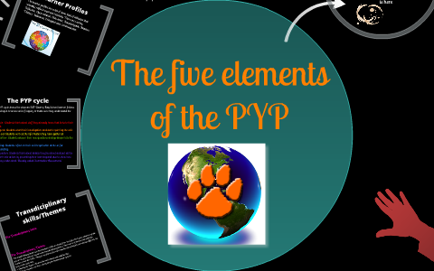The five elements of the PYP by Ava Kim on Prezi