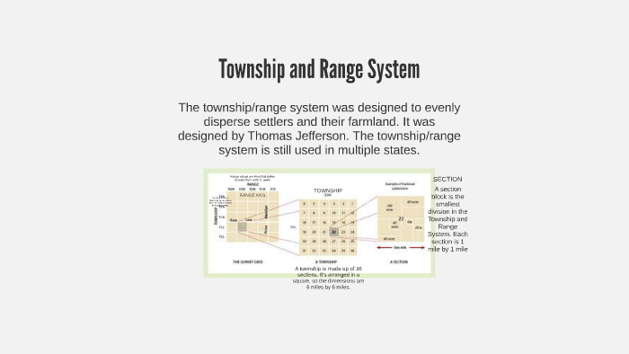 Township and Range System by Tallie Pease on Prezi