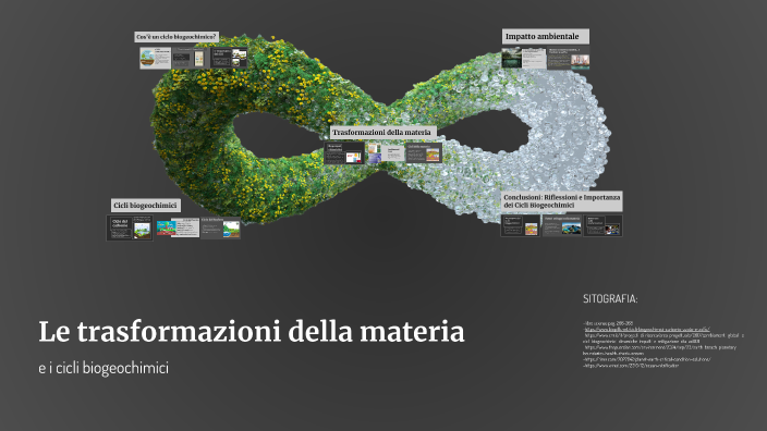 Le trasformazioni della materia by Eleonora Calabrese on Prezi