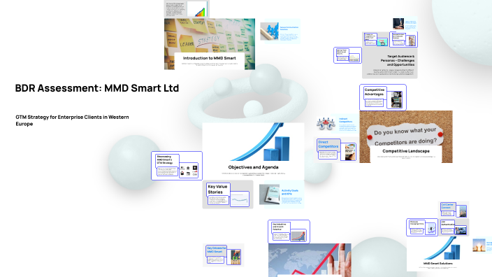 BDR Assessment: MMD Smart Ltd by Nemanja Radic on Prezi