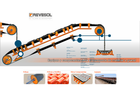 LIBRO by angela donoso on Prezi