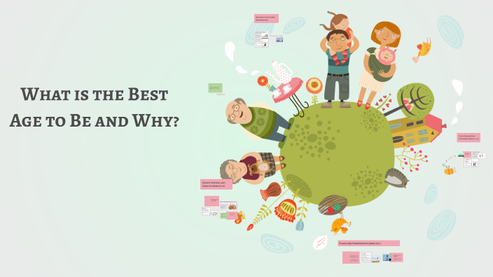 What is the Best Age to Be and Why by Aisyah Ilmi on Prezi
