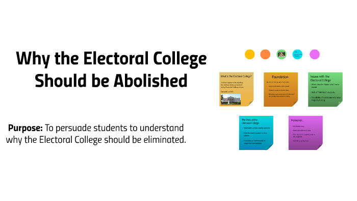 Why the Electoral College Should be Banned by Sierra S on Prezi