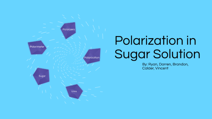 Polarization in sugar solution by Ryan Sean on Prezi