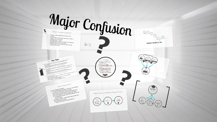 Major Confusion by Reed T. Curtis on Prezi