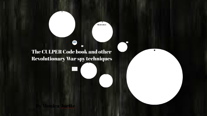 The Culper Code book and other Revolutionary war spy techniques by ...