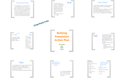 Bullying Prevention Action Plan by Cason Brinson on Prezi