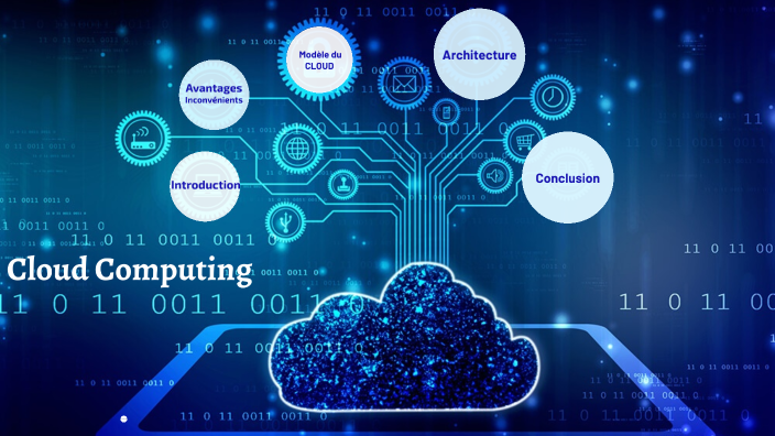 Cloud Computing by zaidi essia on Prezi