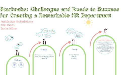 Starbucks: Challenges and Roads to Success for Creating a Remarkable HR ...