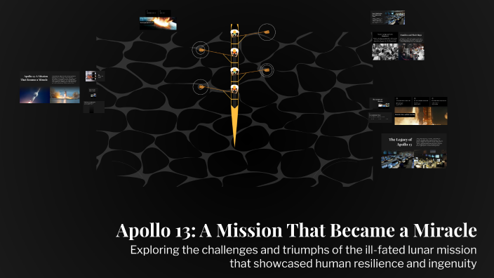 Apollo 13: A Mission That Became a Miracle by adaksdjkasd on Prezi