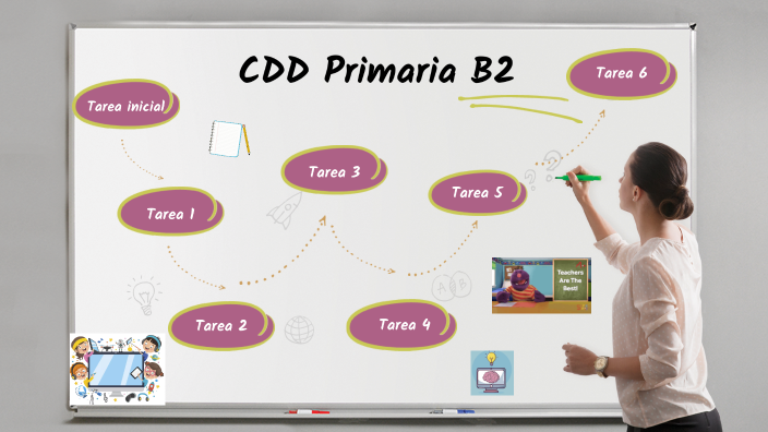 CDD Primaria Nivel B2 by Marina Díaz Navarro on Prezi