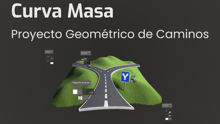 Curva Masa by Arturo Cervantes Beltran on Prezi